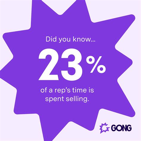 Gong On Linkedin Request Demo Gong