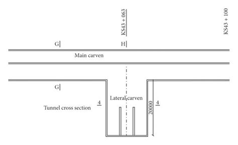 diagram of 3d numerical model and tunnel size a 3d numerical model