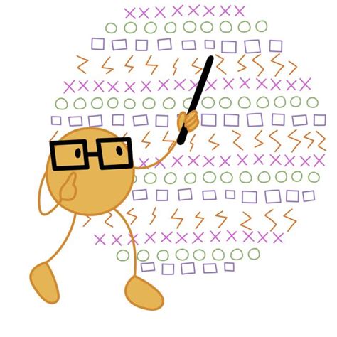 Modeling Data In The Tidyverse Coursera Mooc List