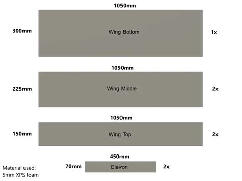 RC Plane Ardupilot Flying Plank Flying Wing By Basement Creations Download Free STL Model