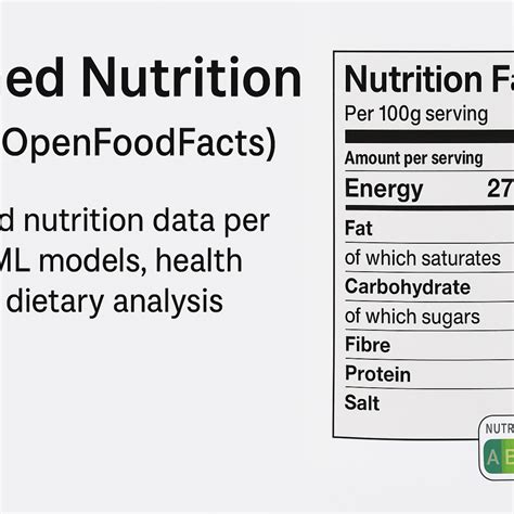 Cleaned Nutrition Data Openfoodfacts Kaggle
