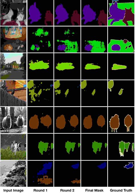 coarse to fine semantic segmentation from image level labels deepai
