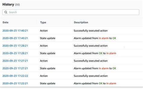 Css Properly Pushing A Canvas With Material Ui Persistent Drawers