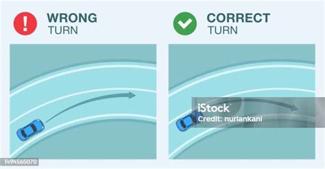 안전 운전 규칙 및 요령 히그웨이에서 잘못되고 올바른 우회전 도로 및 교통 규칙 개념에 대한 스톡 벡터 아트 및 기타 이미지 개념 개념과 주제 거리 Istock