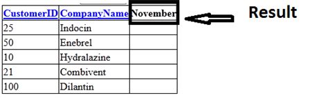 How Can Find Header Controls In Gridview Stack Overflow