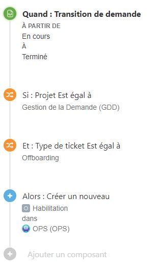 Automation Problem Between Two Projects Please Hel