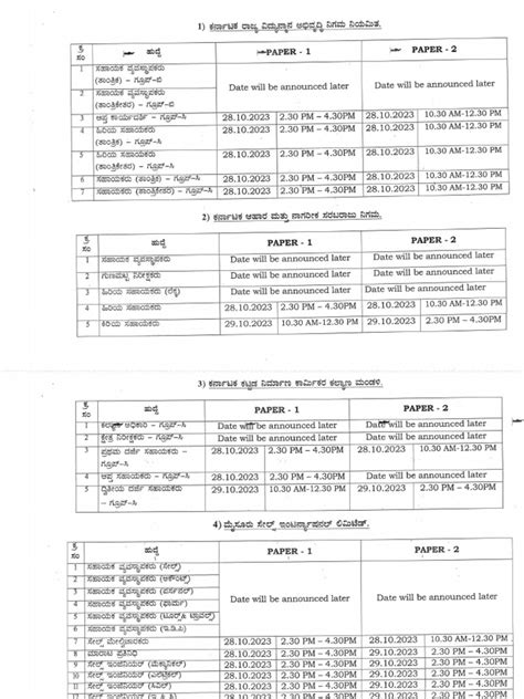 Inner Engineering Pdf