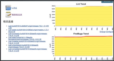 测试左移——代码审计sonarqube 平台搭建 sonarqube架构 csdn博客