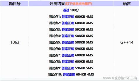 1063：最大跨度值最大跨度值span 【题目描述】 给定一个长度为n的非负整数序列请计算序列的最大 Csdn博客
