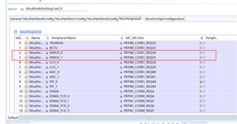 S32k342 Emios Hardfault Nxp Community