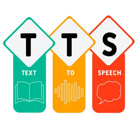 Best Text To Speech Apis In 2023