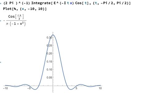 Probability Characteristic Function With An Indicator Function