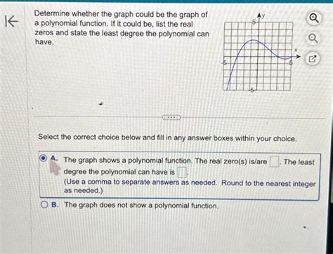 Solved Determine Whether The Graph Could Be The Graph Of A