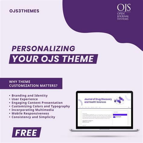 Open Journal System Ojs Prime On Linkedin Openjournalsystems Academicpublishing