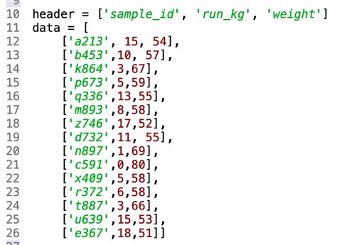 วิธีสร้างไฟล์ Csv ด้วย Python Computer And Languages