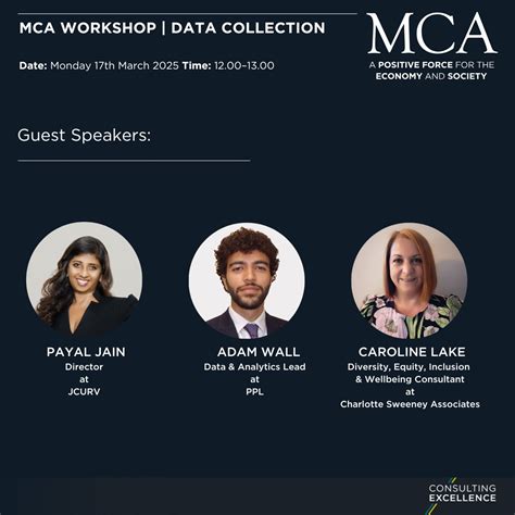 Consultingexcellence Managementconsulting Management Consultancies