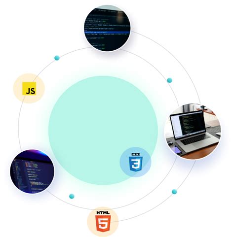 Conversion Optimization Method Analytics