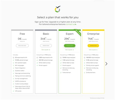 Quick Start Guide Limesurvey 30 Limesurvey Manual
