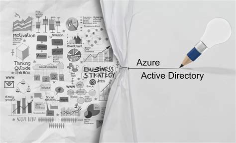 Azure Active Directory Aad Renaming In Microsoft Secure Score Quixtec
