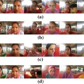 A Few Examples Of Query Images And The Most Matching Images To The Download Scientific Diagram