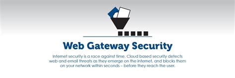 Upfront Protection With Web Gateway Security