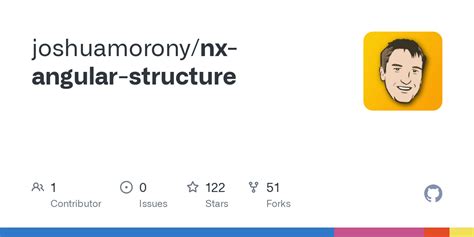 Nx Angular Structuresrcappnotesfeaturenotes Shellnotes Shell
