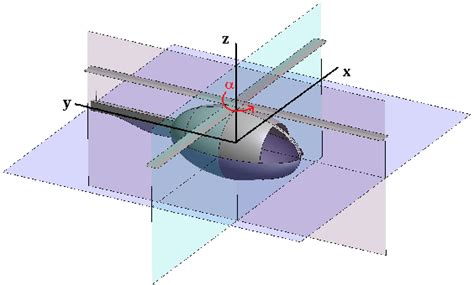 Figure 1 From Parametric Interpolation Using Physics Based Basis
