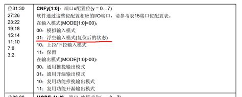 Stm32 Mcu Gpio模式选择对低功耗的影响 大大通简体站