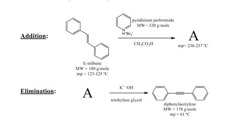 Solved Predict The Identity Of The Compound Missing From The Chegg Com