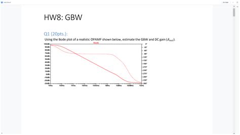 Solved Hw8 Gbw Q1 20pts Using The Bode Plot Of A