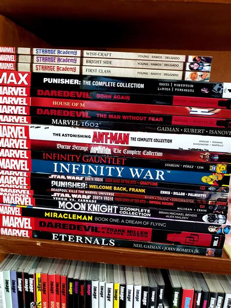 The Marvel Stack Rgraphicnovels