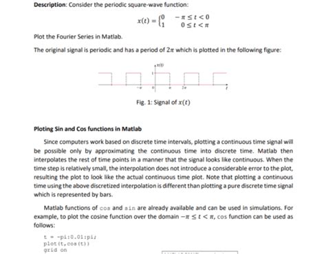 Solved Description Consider The Periodic Square Wave Chegg