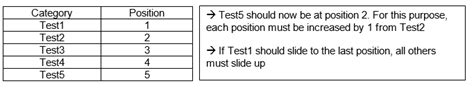 Jquery How Can I Order Table Rows Stack Overflow