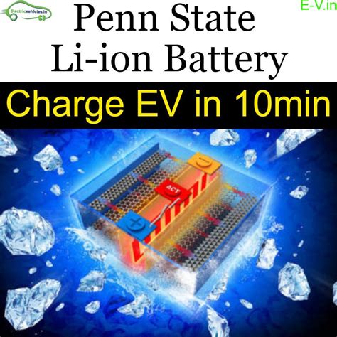 The New Self Heating Battery Technology Promoting Eco Friendly Travel