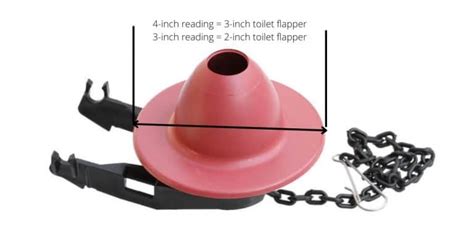 2 Vs 3 Toilet Flapper The Differences Toilet Haven