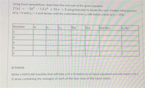 Solved Using Excel Spreadsheet Determine The Real Root Of Chegg Com