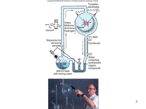 Oklahoma City Community College Ppt Download