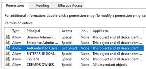 Permissions For This Gpo Are Inconsistent Windows Server Microsoft Learn