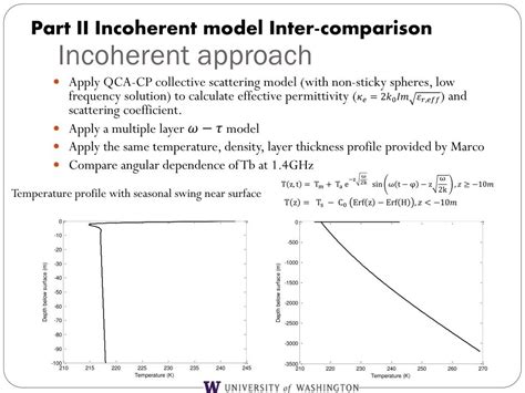 Ppt Coherent Wave Effects In Layering And Incoherent Model Inter Comparison Powerpoint