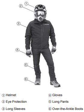 Safety Tips For Polaris Ranger Polaris Off Road