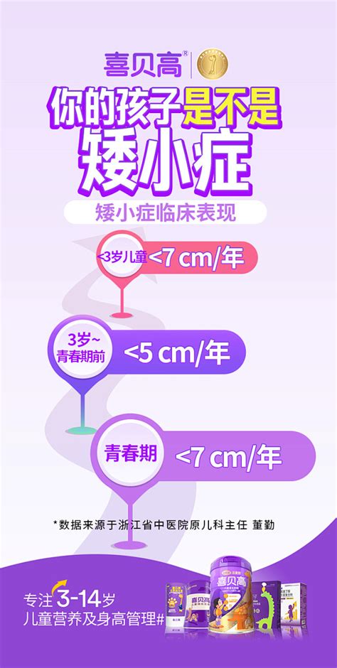 你的孩子是不是矮小症