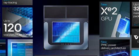 Core Ultra 5 236v Rendimiento De Cpu Lunar Lake En Geekbench