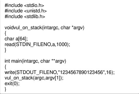 The Sample Of Vulnerable Program Download Scientific Diagram