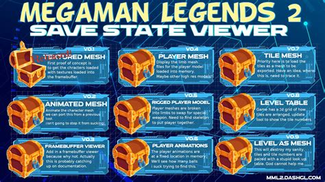GitHub Kion Dgl Dash Toolkit Save State Viewer For Mega Man Legends For The PSX