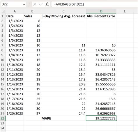 How To Calculate A Moving Average Forecast In Excel