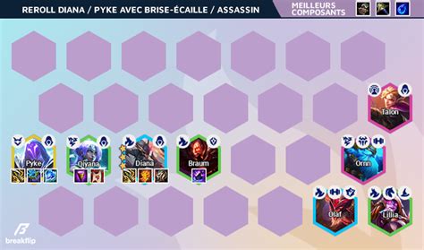 Compo TFT Diana Reroll avec Brise écaille Scalescorn et Assassin au Set 7 Breakflip