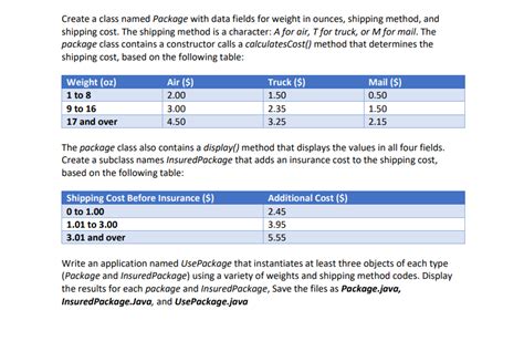 Solved Create A Class Named Package With Data Fields For Chegg