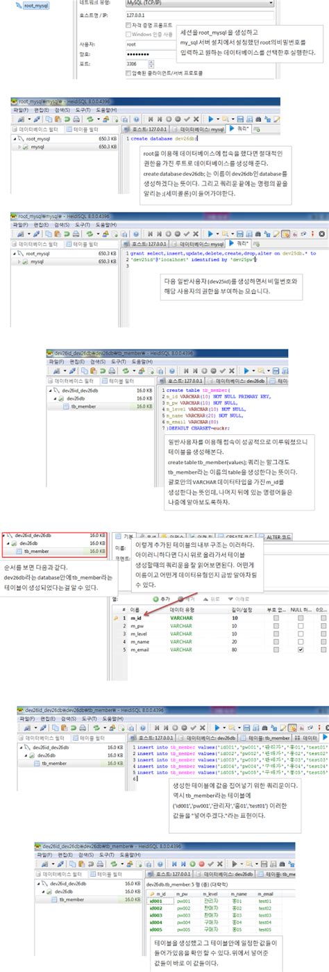 Db Mysql구축 User생성및권한 Table 생성 — Evolution Complete Db Mysql구축 User생성및권한 Table 생성 — Evolution Complete
