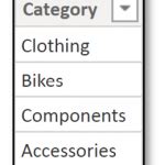 Creating Summary Table For The Requested Totals Power BI Training Australia