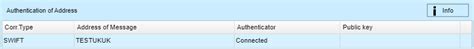 Swift Messages Bic Authentication Doka Saas Help And Support